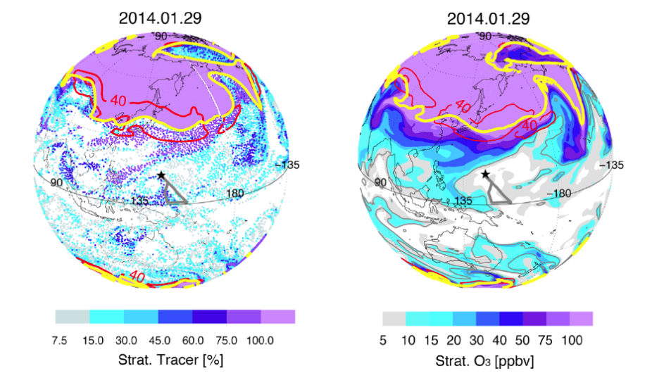 1E: Stratospheric Contributions to the Tropical Midtropospheric Ozone ...
