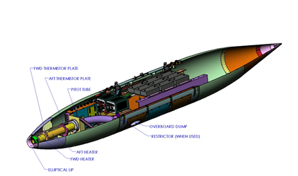2D: GPIT (GV Pod Inlet Test) Project | Atmospheric Chemistry ...