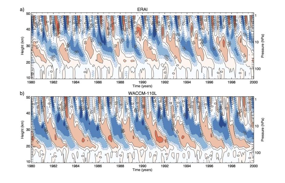 An Internally-Generated Quasi-biennial Oscillation in WACCM ...